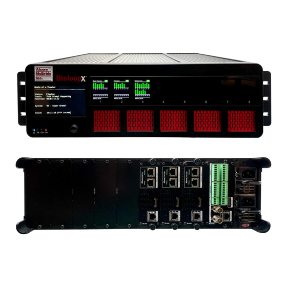 ALCORN MCBRIDE BINLOOPX USER MANUAL Pdf Download | ManualsLib