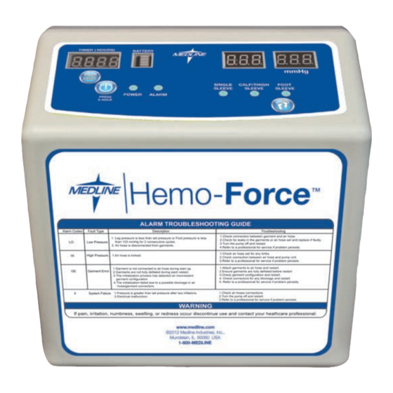 MEDLINE HEMO-FORCE MDS600INT MANUAL Pdf Download | ManualsLib