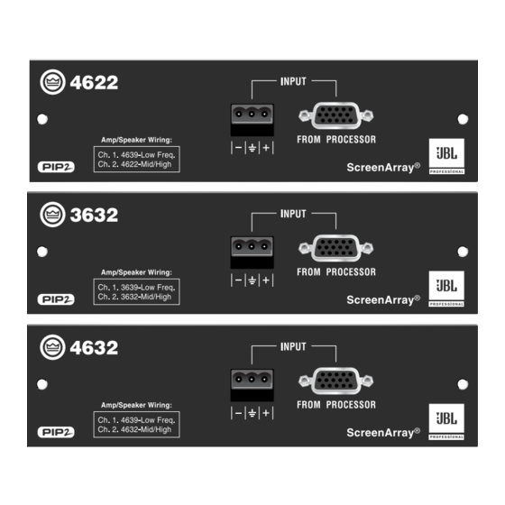 CROWN PIP-3632 SPECIFICATIONS Pdf Download | ManualsLib
