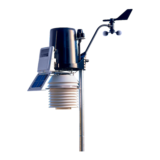 DAVIS INSTRUMENTS FAN-ASPIRATED RADIATION SHIELD INSTALLATION ...