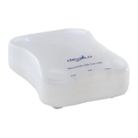 DEVOLO MICROLINK 56K FUN LAN MODEM USER MANUAL | ManualsLib