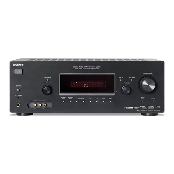 SONY STR-DG720 MARKETING RECEIVER SPECIFICATIONS | ManualsLib