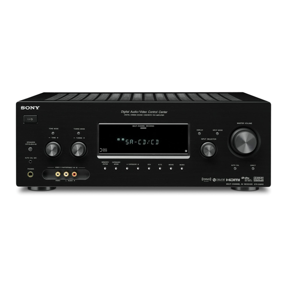 SONY STR-DG910 RECEIVER OPERATING INSTRUCTIONS MANUAL | ManualsLib