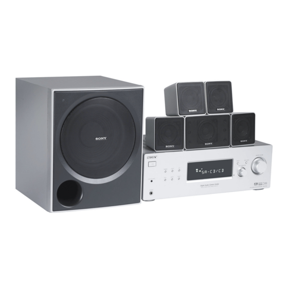 SONY STR-K700 MARKETING SPECIFICATIONS (HTDDW700 HOME THEATER SYSTEM ...