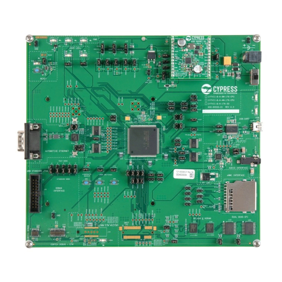 INFINEON TRAVEO II CPU BOARD QUICK START MANUAL Pdf Download | ManualsLib
