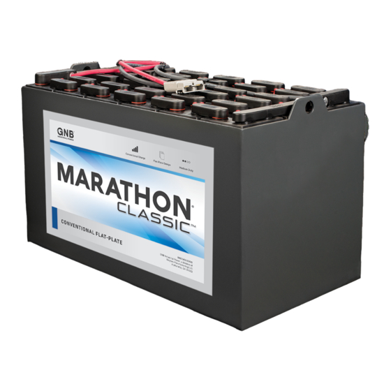 Gnb Marathon Classic Installation And Operating Instructions Pdf Download Manualslib 