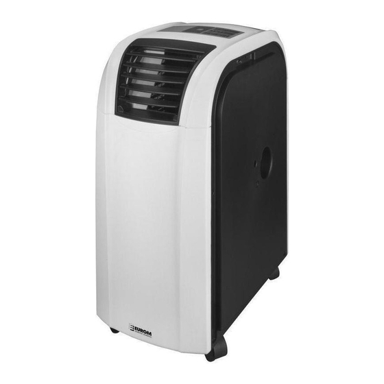 EUROM MULTICLIMA 70 INSTRUCTION LEAFLET Pdf Download | ManualsLib