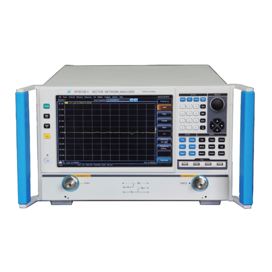 CEYEAR 3672 SERIES QUICK START MANUAL Pdf Download | ManualsLib