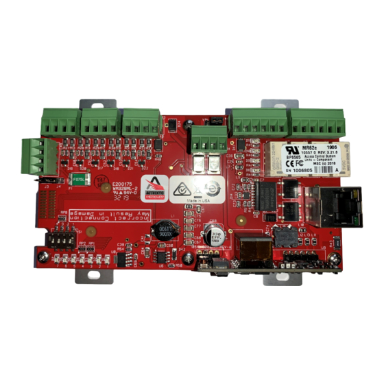 HONEYWELL PW7000 SERIES INSTALLATION AND CONFIGURATION MANUAL Pdf ...