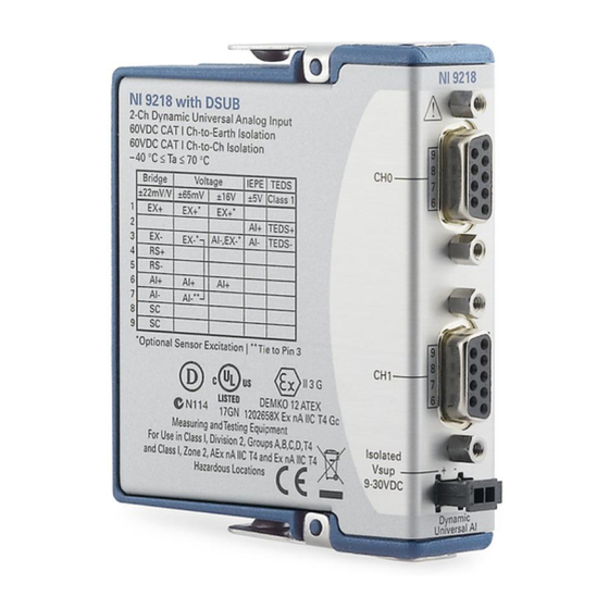 NATIONAL INSTRUMENTS SBRIO-9218 GETTING STARTED MANUAL Pdf Download | ManualsLib