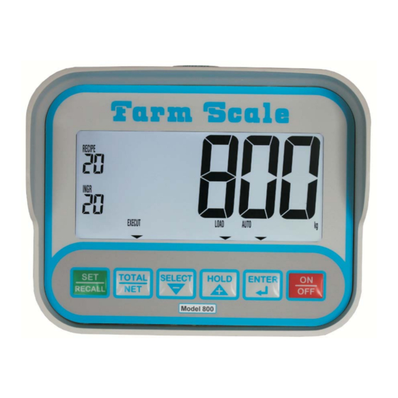 PERIN WEIGHMASTER 800 USER HANDBOOK MANUAL Pdf Download | ManualsLib