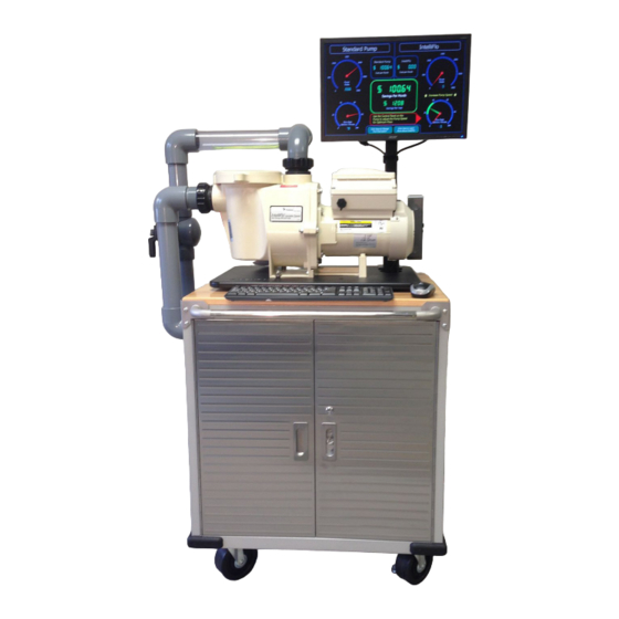 PENTAIR INTELLIFLO OPERATION AND SET UP INSTRUCTIONS Pdf Download ...