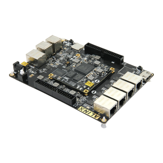 ALINX AX7021 USER MANUAL Pdf Download | ManualsLib