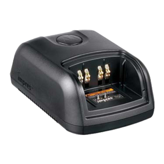 MOTOROLA IMPRES WPLN4182 USER MANUAL Pdf Download | ManualsLib