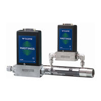 Atec 8001 Manuals | ManualsLib