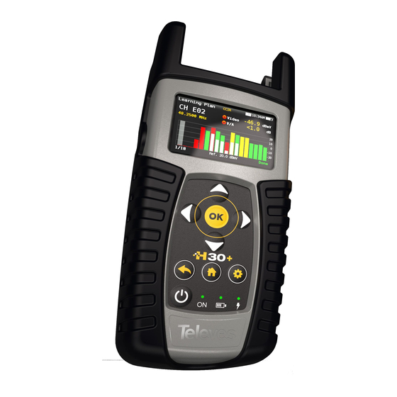 TELEVES H30+ MANUAL Pdf Download | ManualsLib