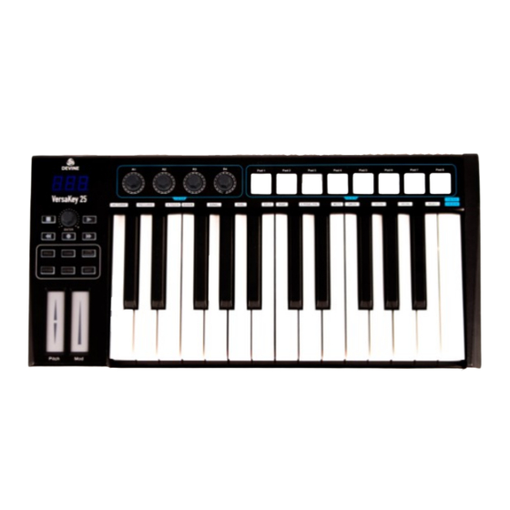 DEVINE VERSAKEY SERIES USER MANUAL Pdf Download | ManualsLib