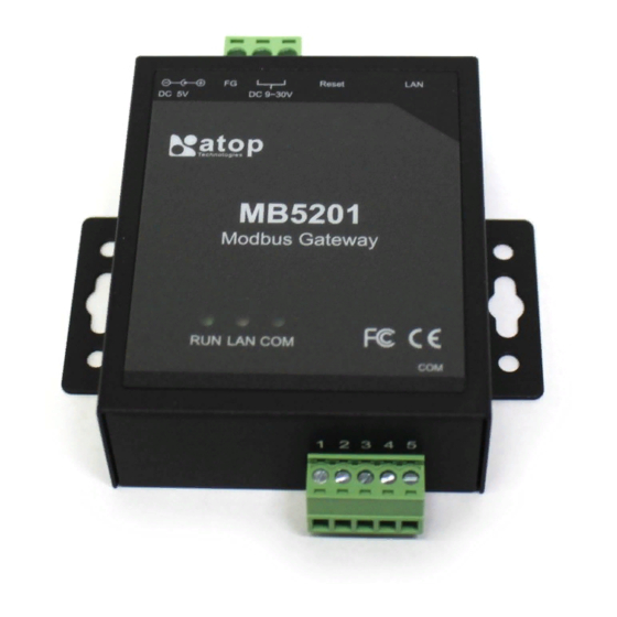 ATOP MB52 SERIES USER MANUAL Pdf Download | ManualsLib