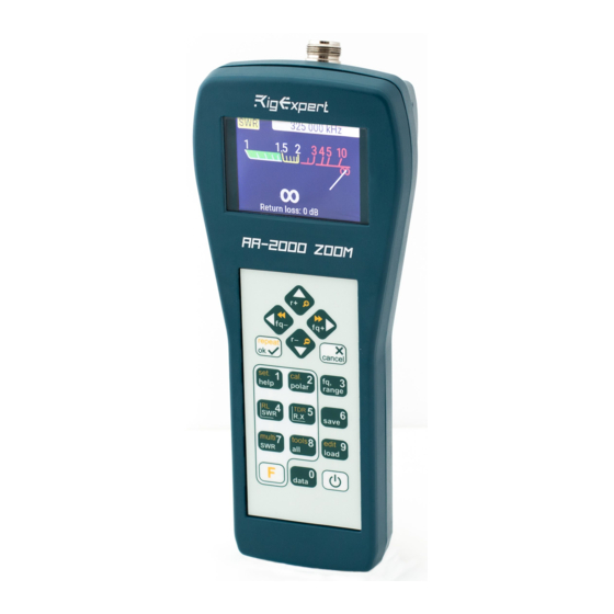 RIGEXPERT AA-2000 ZOOM USER MANUAL Pdf Download | ManualsLib