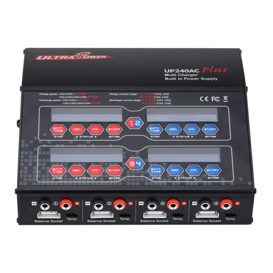 ULTRA POWER UP240AC PLUS INSTRUCTION MANUAL Pdf Download | ManualsLib