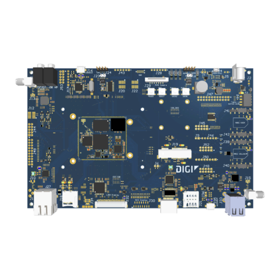 DIGI CONNECTCORE 8M MINI HARDWARE REFERENCE MANUAL Pdf Download ...