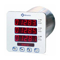 Novatech Bitronics M650 Manuals | ManualsLib