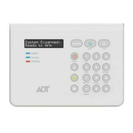 ADT ADT2X16AIO INSTALLATION AND SETUP MANUAL Pdf Download | ManualsLib
