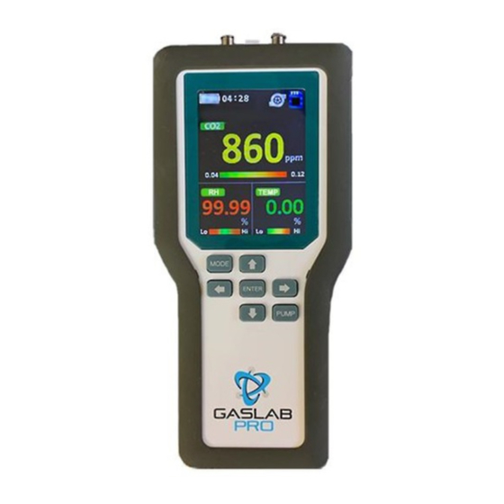 GASLAB PRO SERIES OPERATION MANUAL Pdf Download | ManualsLib