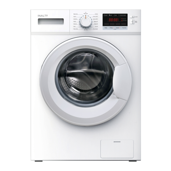 INALTO CLASSIQUE IFLW9 USER MANUAL Pdf Download | ManualsLib