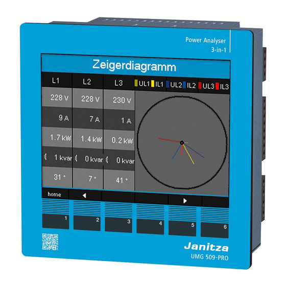 JANITZA UMG 509-PRO USER MANUAL AND TECHNICAL DATA Pdf Download ...