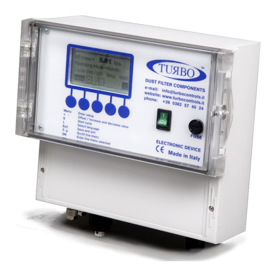 TURBO ECO-NET 128 USE AND MAINTENANCE INSTRUCTIONS Pdf Download ...