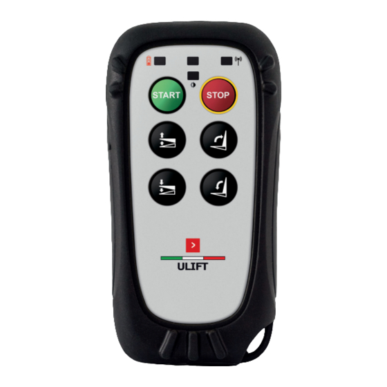 SISTEMATICA ULIFT CONFIGURATION BOOKLET Pdf Download | ManualsLib