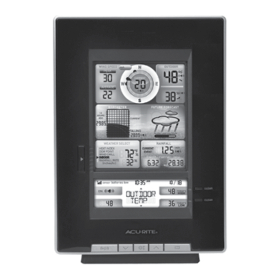 ACURITE 06017RM INSTRUCTION MANUAL Pdf Download | ManualsLib