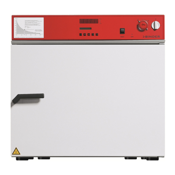 BINDER APT.LINE FDL 115 OPERATING MANUAL Pdf Download | ManualsLib