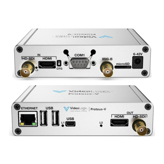 VIDEOLOGIC PROTEUS-V USER MANUAL Pdf Download | ManualsLib