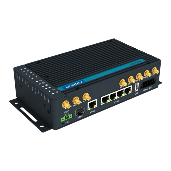 ADVANTECH ICR-4453 USER MANUAL Pdf Download | ManualsLib