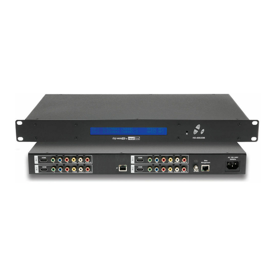ZYCAST DIGI-MOD HD-4002DM USER MANUAL AND INSTALL MANUAL Pdf Download ...