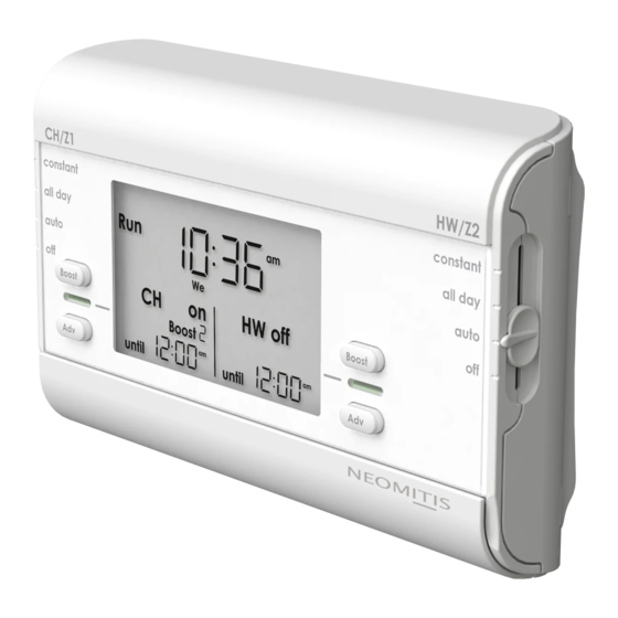 NEOMITIS PRG7A INSTALLATION INSTRUCTIONS MANUAL Pdf Download | ManualsLib