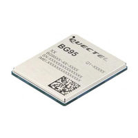 QUECTEL BG95 MANUAL Pdf Download | ManualsLib