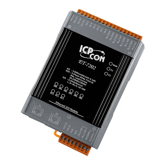 ICP DAS USA ET-7218Z QUICK START MANUAL Pdf Download | ManualsLib