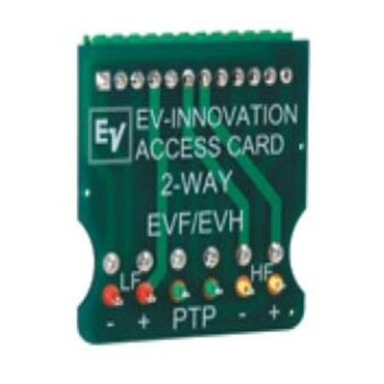 ELECTRO-VOICE EV-I ACCESS CARD USER INSTRUCTIONS Pdf Download | ManualsLib
