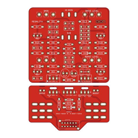 AION ZVEX MEGALITH MANUAL Pdf Download | ManualsLib