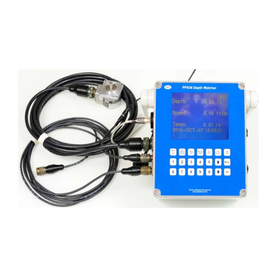 PPS PPS36 USER MANUAL Pdf Download | ManualsLib