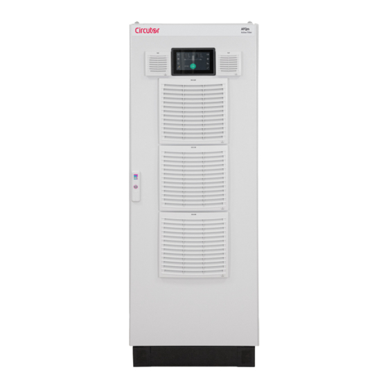 CIRCUTOR AFQM IP54 INSTRUCTION MANUAL Pdf Download | ManualsLib