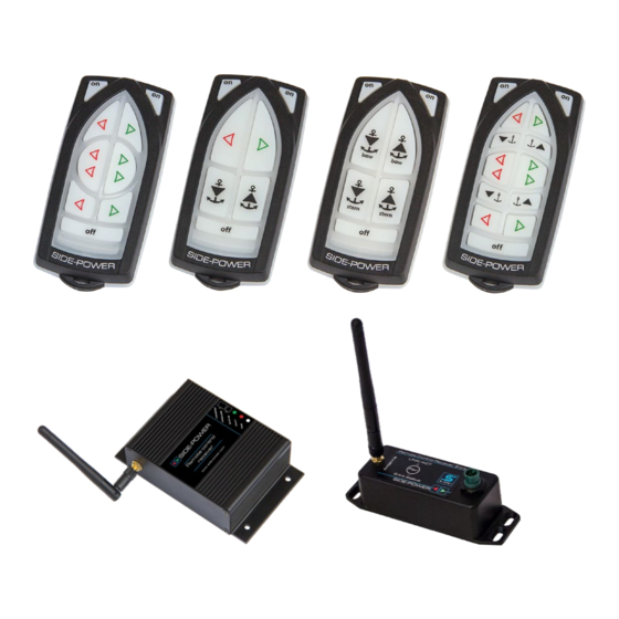 SIDE-POWER SLEIPNER RCT-20U USER MANUAL Pdf Download | ManualsLib