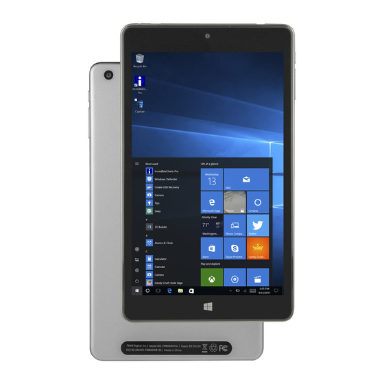 NUVISION TM800W630L QUICK START MANUAL Pdf Download | ManualsLib