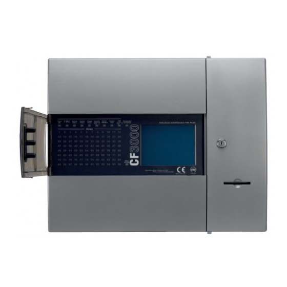 COOPER CF3000 USER MANUAL Pdf Download | ManualsLib