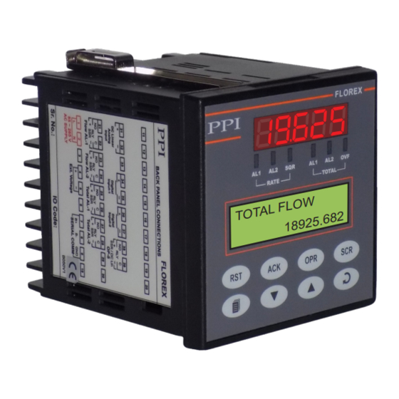PPI FLOREX USER MANUAL Pdf Download | ManualsLib