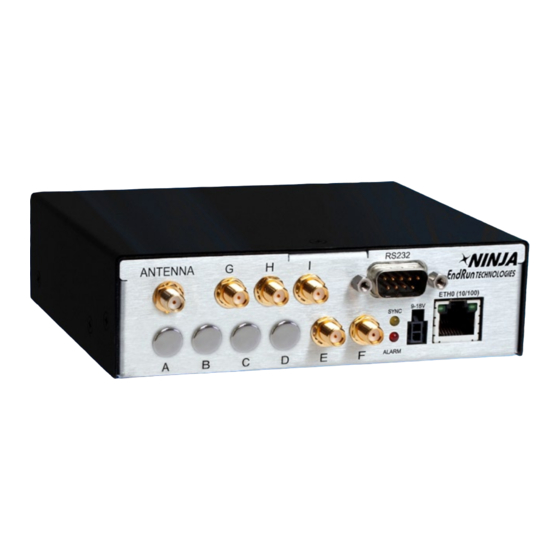 ENDRUN NINJA USER MANUAL Pdf Download | ManualsLib