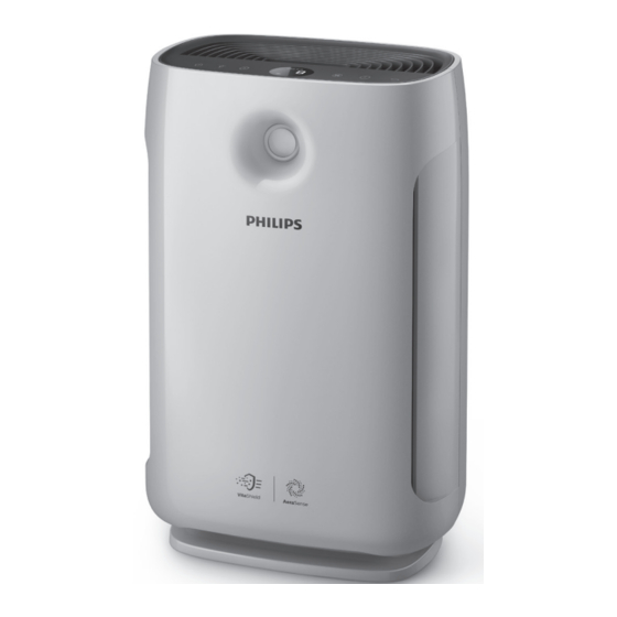 PHILIPS AC2892 USER MANUAL Pdf Download | ManualsLib